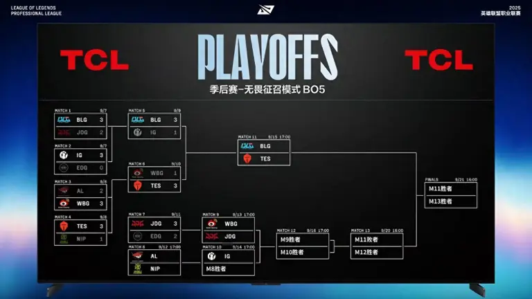 LPL季后赛：JDG四局战胜WBG！WBG确认进入冒泡赛
