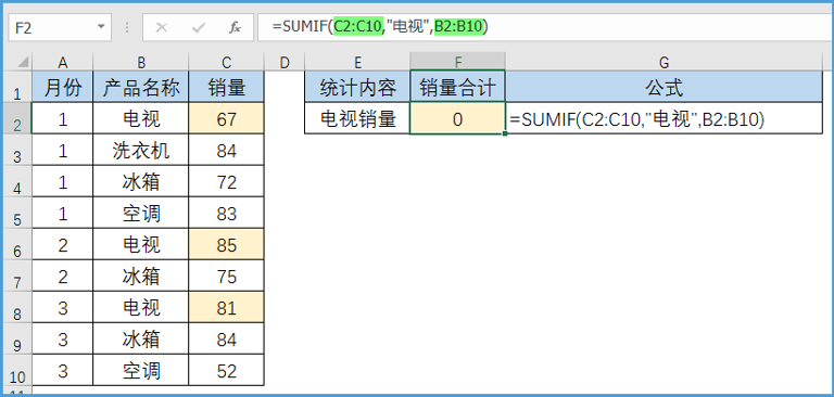 SUMIF函数系列教程（一）SUMIF初体验