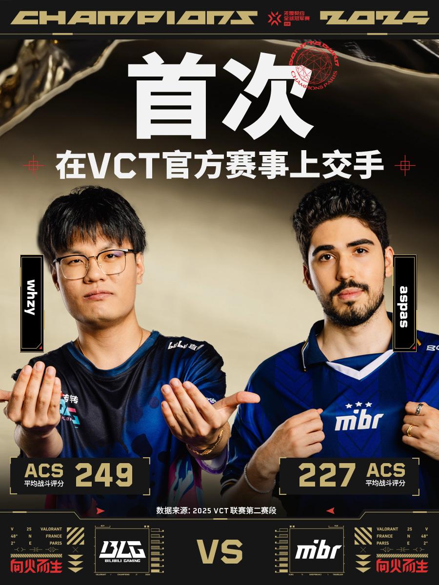 BLG vs MIBR话题看点：whzy与aspas在VCT官方赛事上首次交手