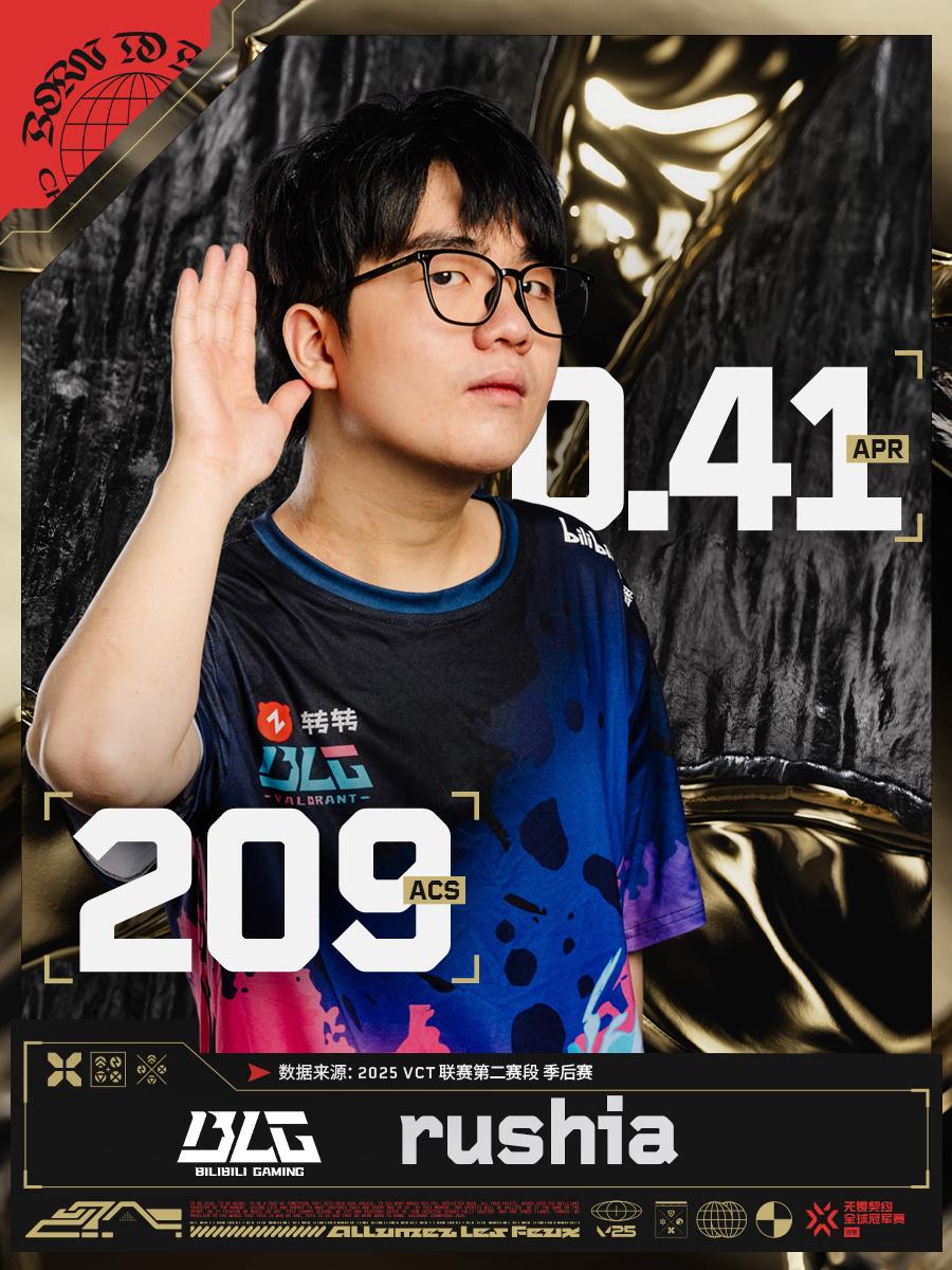 BLG vs MIBR话题看点：whzy与aspas在VCT官方赛事上首次交手