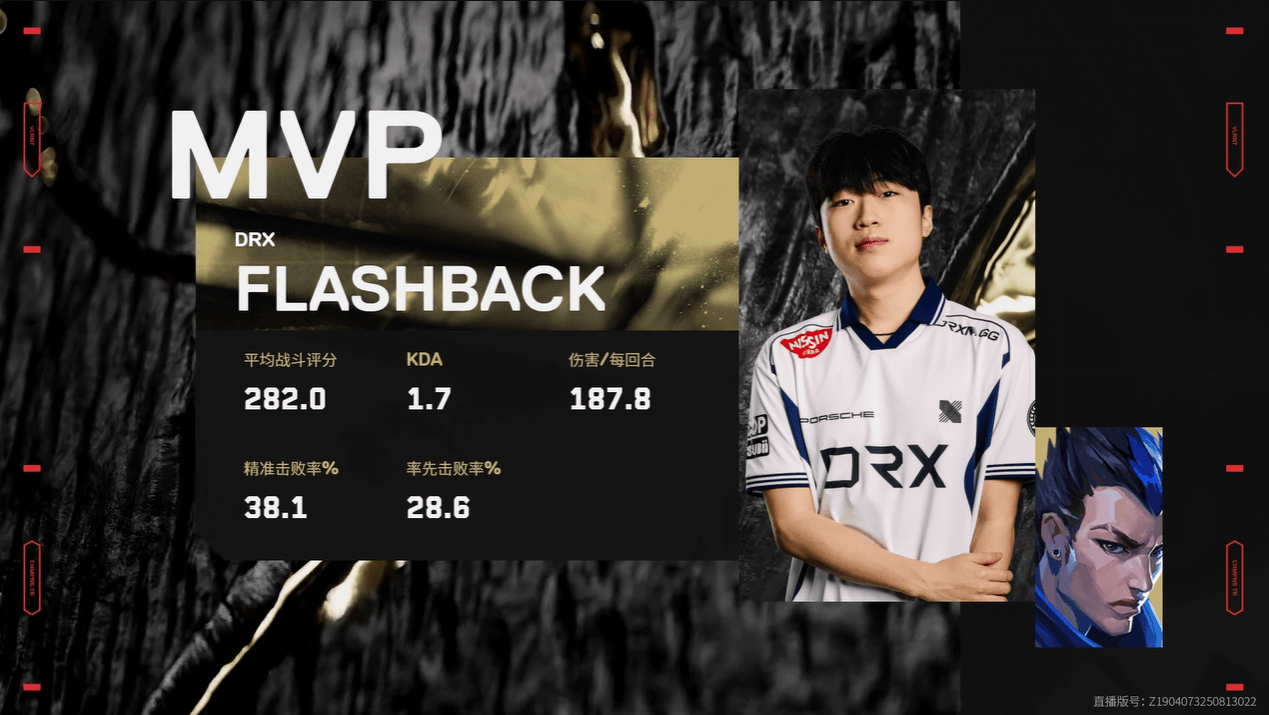 战斗评分282、回合伤害187.8，Flashback拿下DRX对TL图一MVP