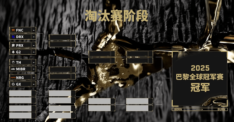 2025巴黎冠军赛淘汰赛抽签：PRX vs G2；TH vs MIBR
