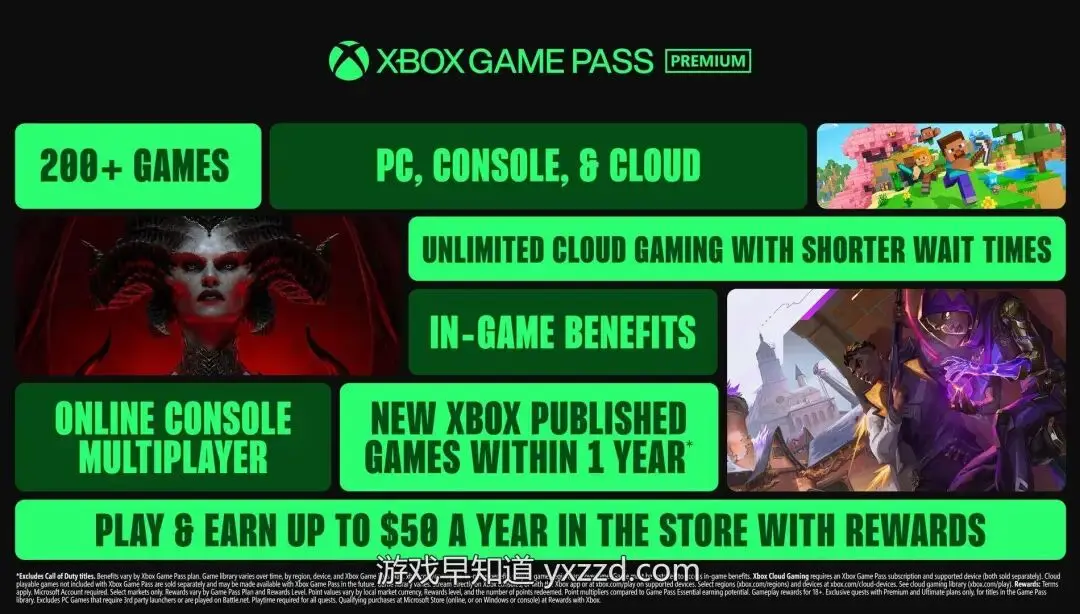 Xbox游戏通行证 Xbox Game Pass更新：调整为基础版 高级版及终极版3档