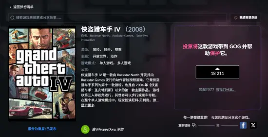 请求《GTA4》登录GOG？CDPR的提议获多人同意！