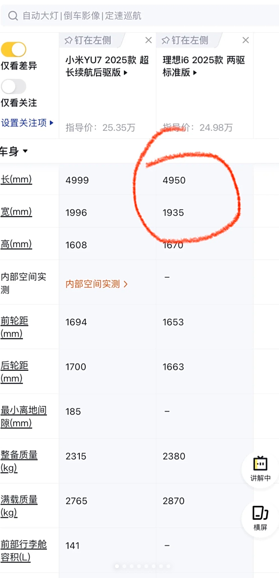 25万级纯电对决：理想i6比小米YU7便宜1.5万，配置却更能打？
