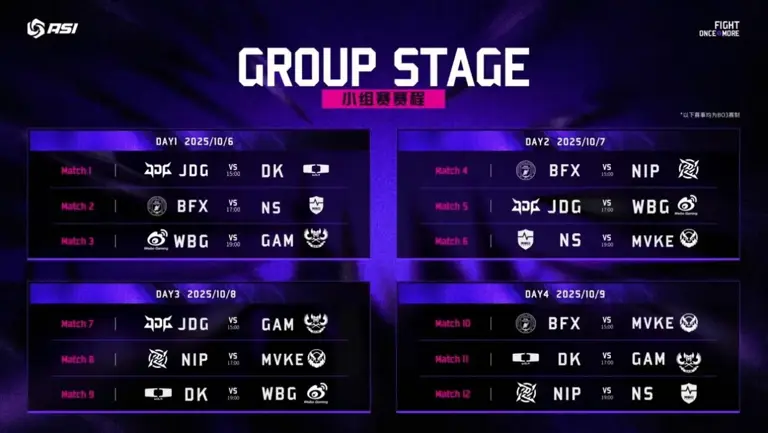 LPL迎来坏消息，中韩大战崩盘！DK轻松碾压JDG，IG晋级希望渺茫