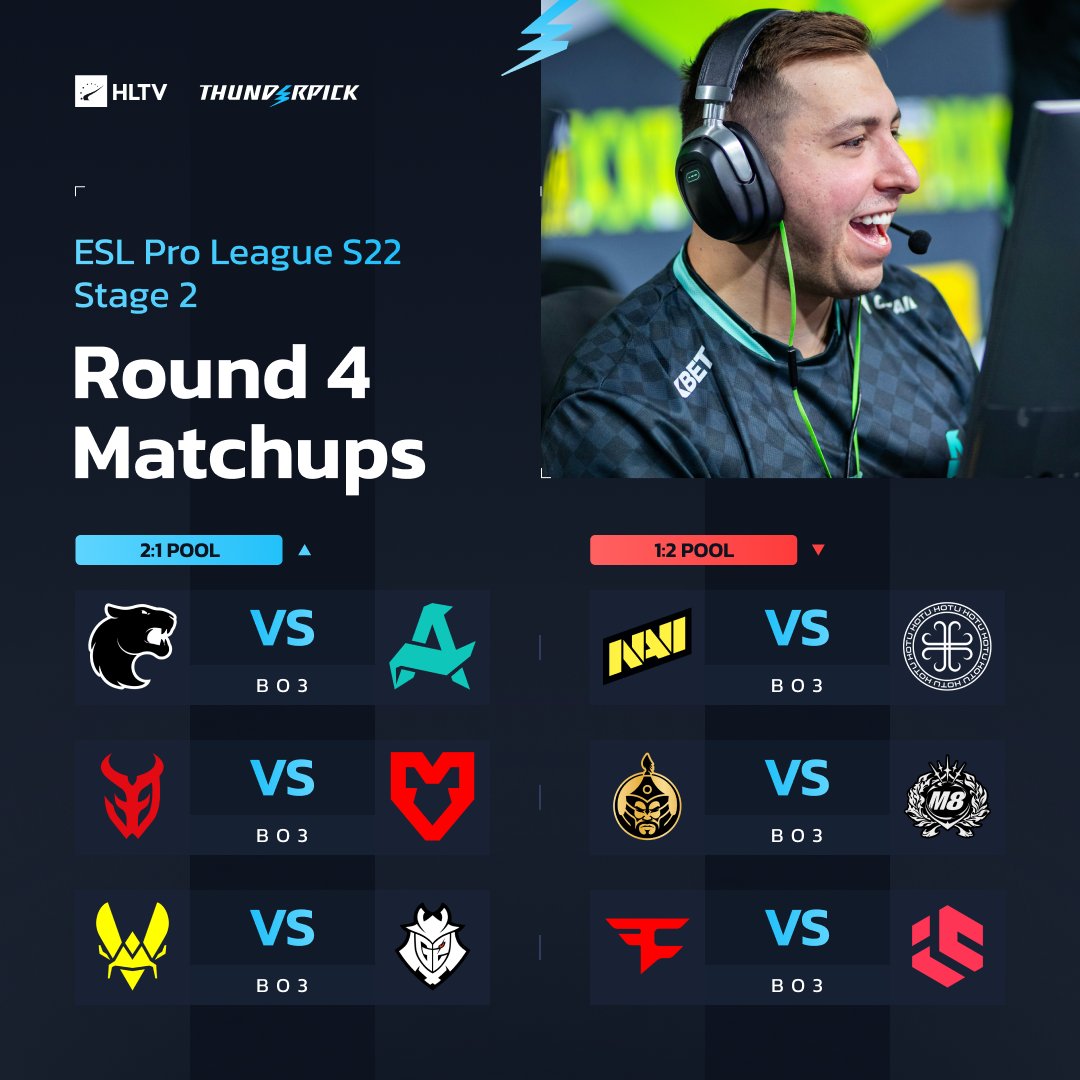 EPL S22今夜赛程：FURIA vs Aurora、G2 vs Vitality等