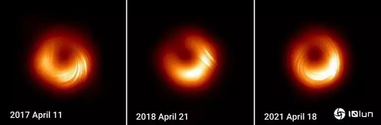 全新EHT形象揭示M87惊人的偏振反转