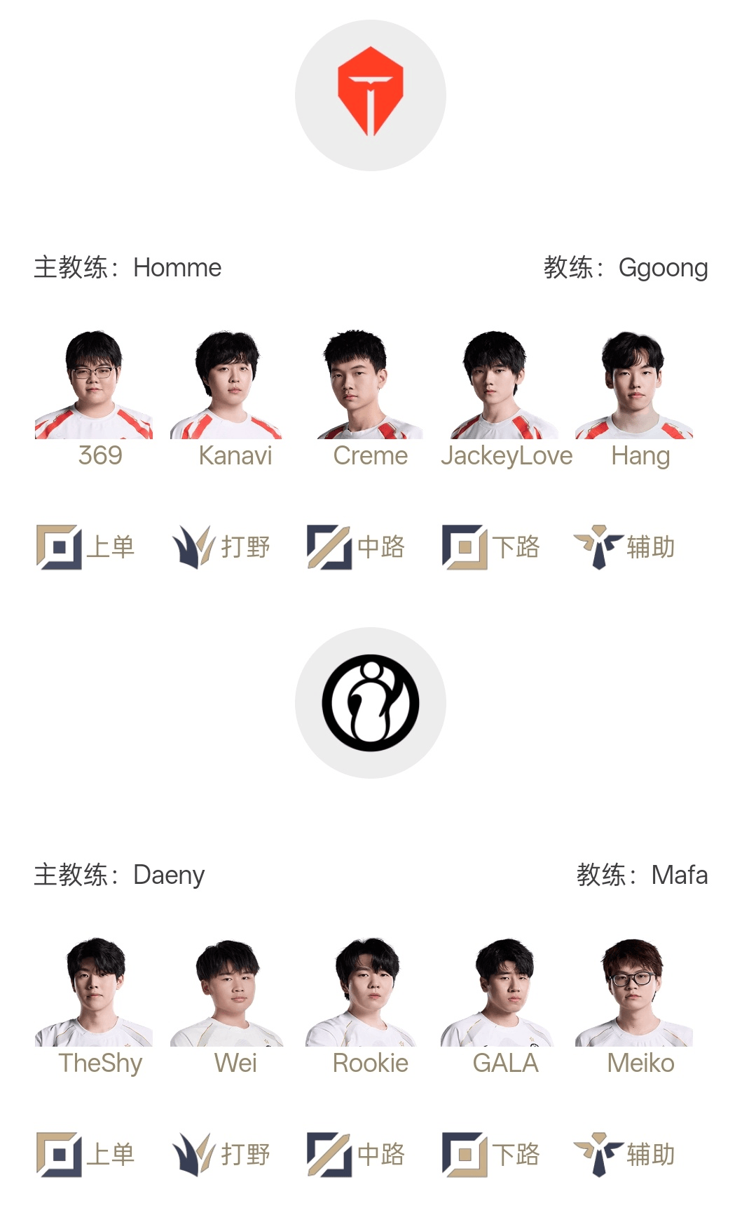 2025全球总决赛LPL赛区资格赛DAY1虎扑墙：TES vs IG（BO5）