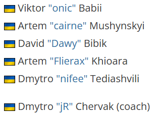 Inner Circle收购乌克兰战队TNL，参加EPL S22入围赛
