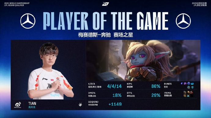 JDG3:1 WBG，虎大哥无缘世界赛。JDG vs IG你们知道吗？