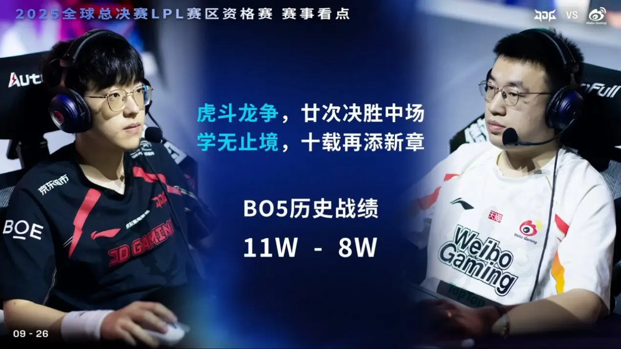 Rookie最大敌人淘汰！LPL开启最终对决，IG更被看好，与Faker决战