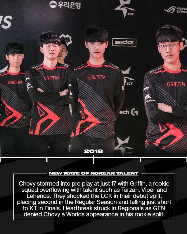 LOL官方ins回顾chovy故事：从潜力新秀到巨星中单