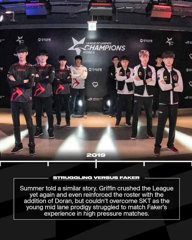 LOL官方ins回顾chovy故事：从潜力新秀到巨星中单