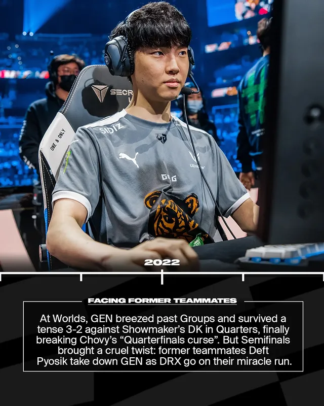 LOL官方ins回顾chovy故事：从潜力新秀到巨星中单