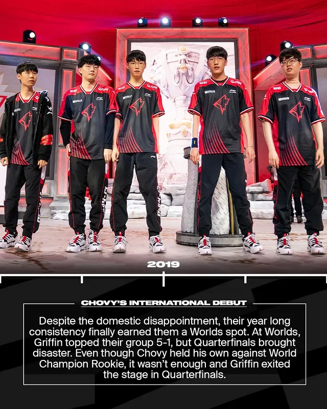 LOL官方ins回顾chovy故事：从潜力新秀到巨星中单