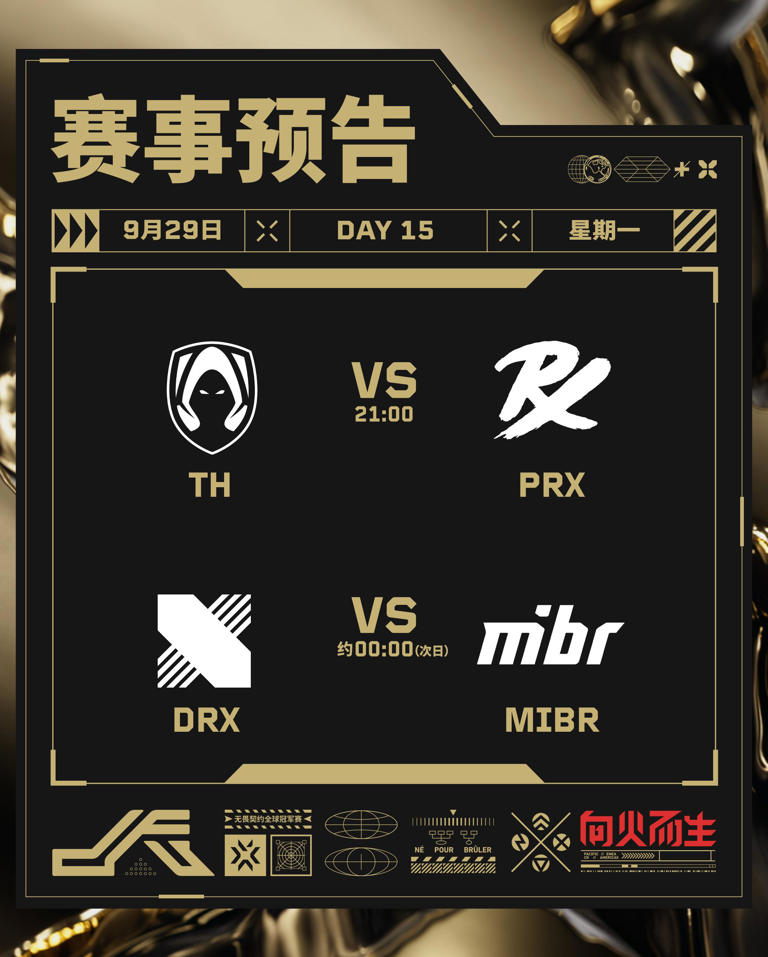 全球冠军赛淘汰赛第五日赛事预告：TH vs PRX；DRX vs MIBR