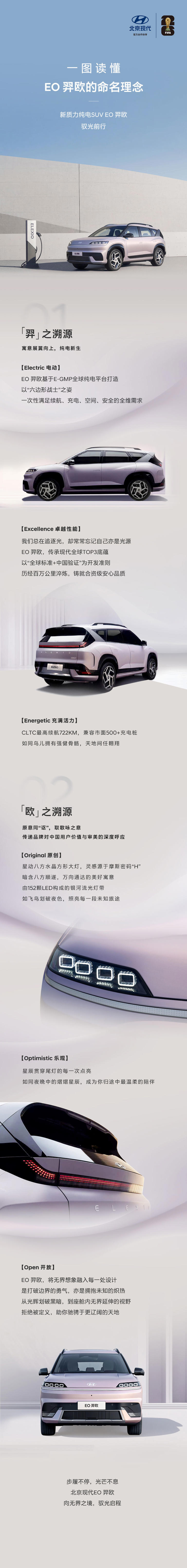 北京现代首款纯电平台SUV中文名定为“EO羿欧”，续航达722KM