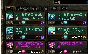 DNF：30号新活动开启！增幅礼盒已“暴跌”，10月11大道具重置，又能继续变强了