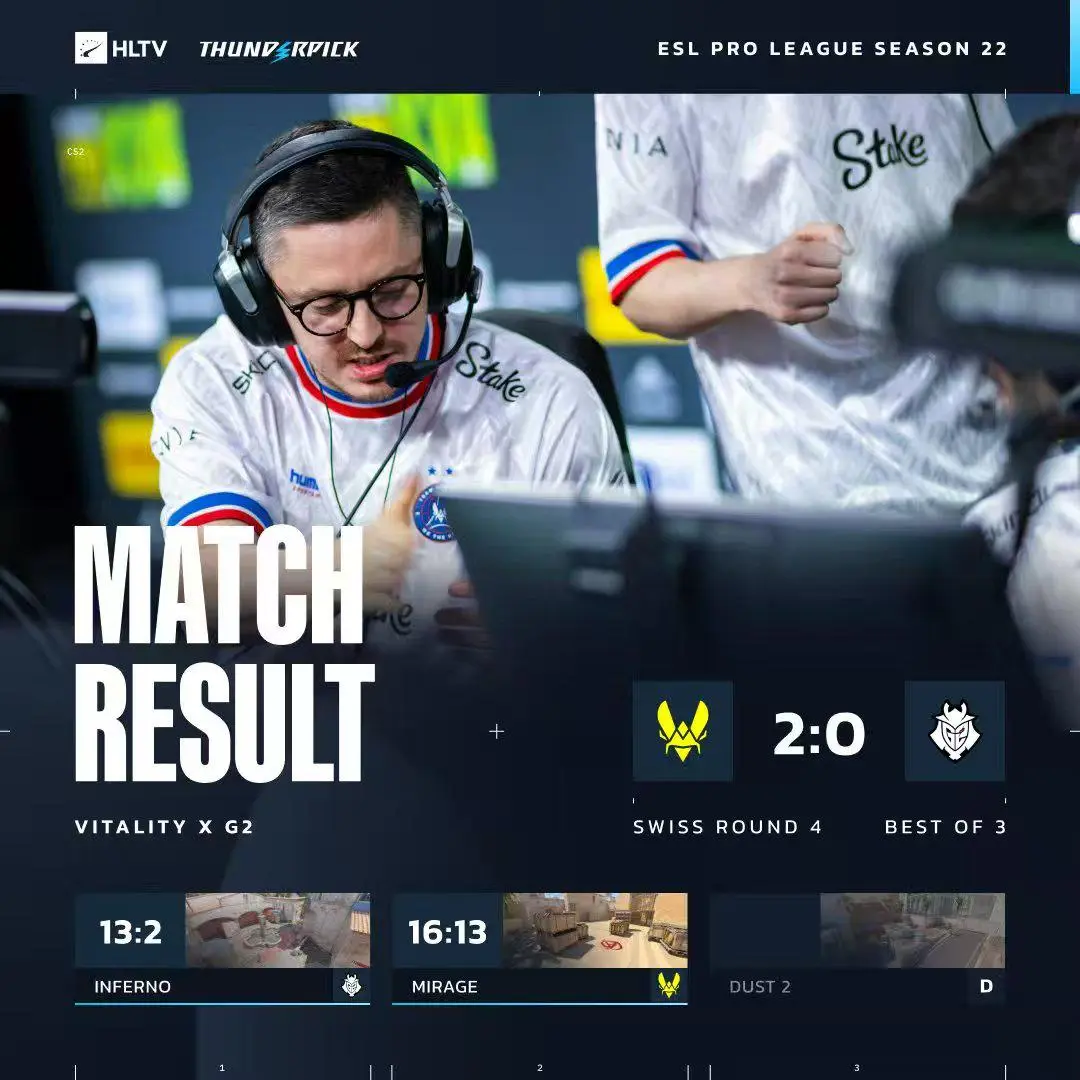 CS2 EPL小组赛：逆境翻盘！小蜜蜂2-0战胜G2，顺利晋级