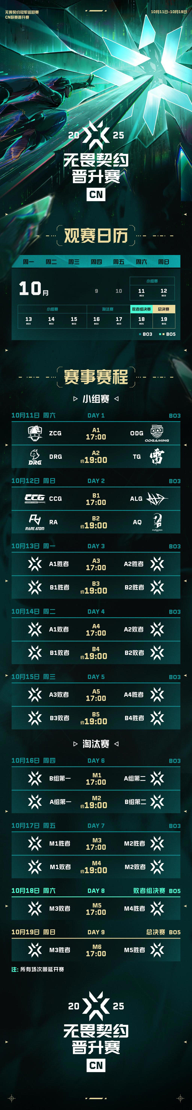 2025VCT CN联赛晋升赛赛程&赛制：DRG vs TG，AQ vs RA