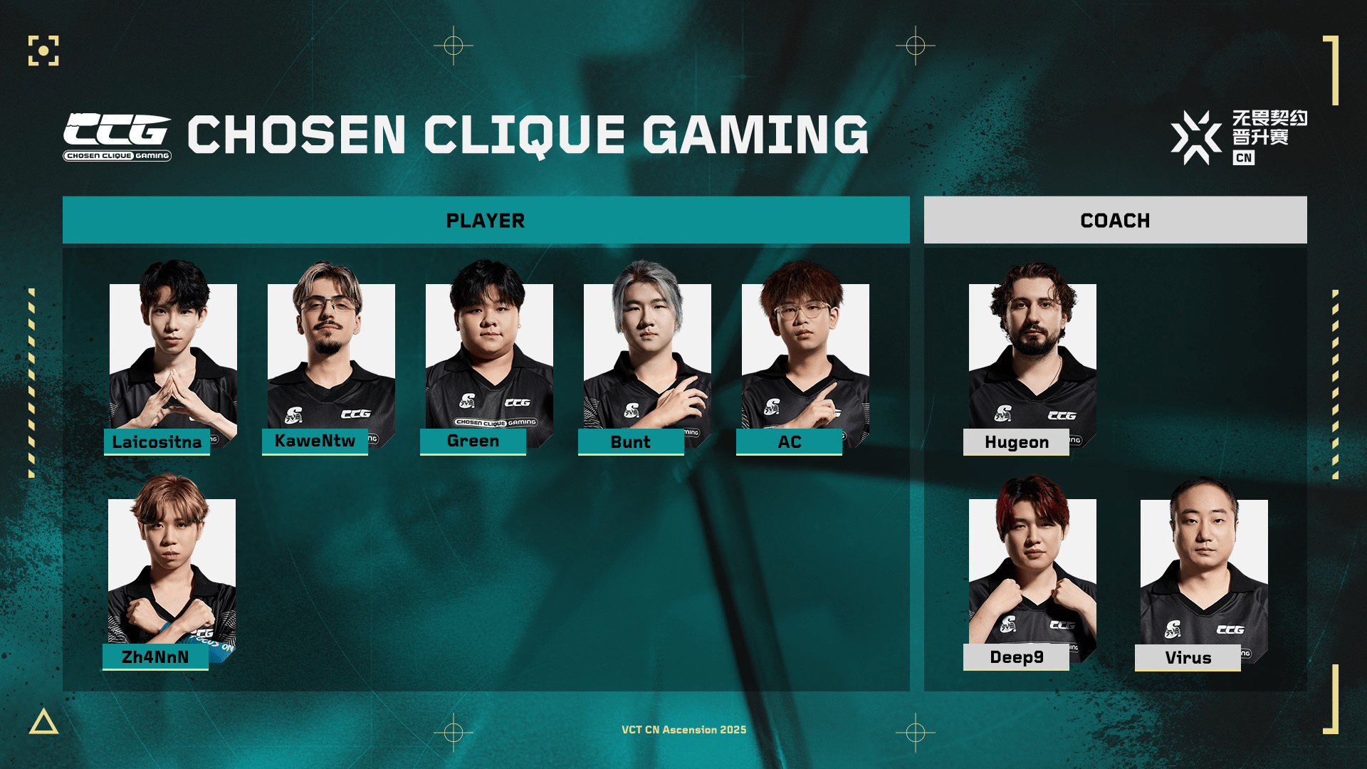 VCT CN 联赛晋升赛队伍大名单：八支队伍集结，AQ、DRG领衔