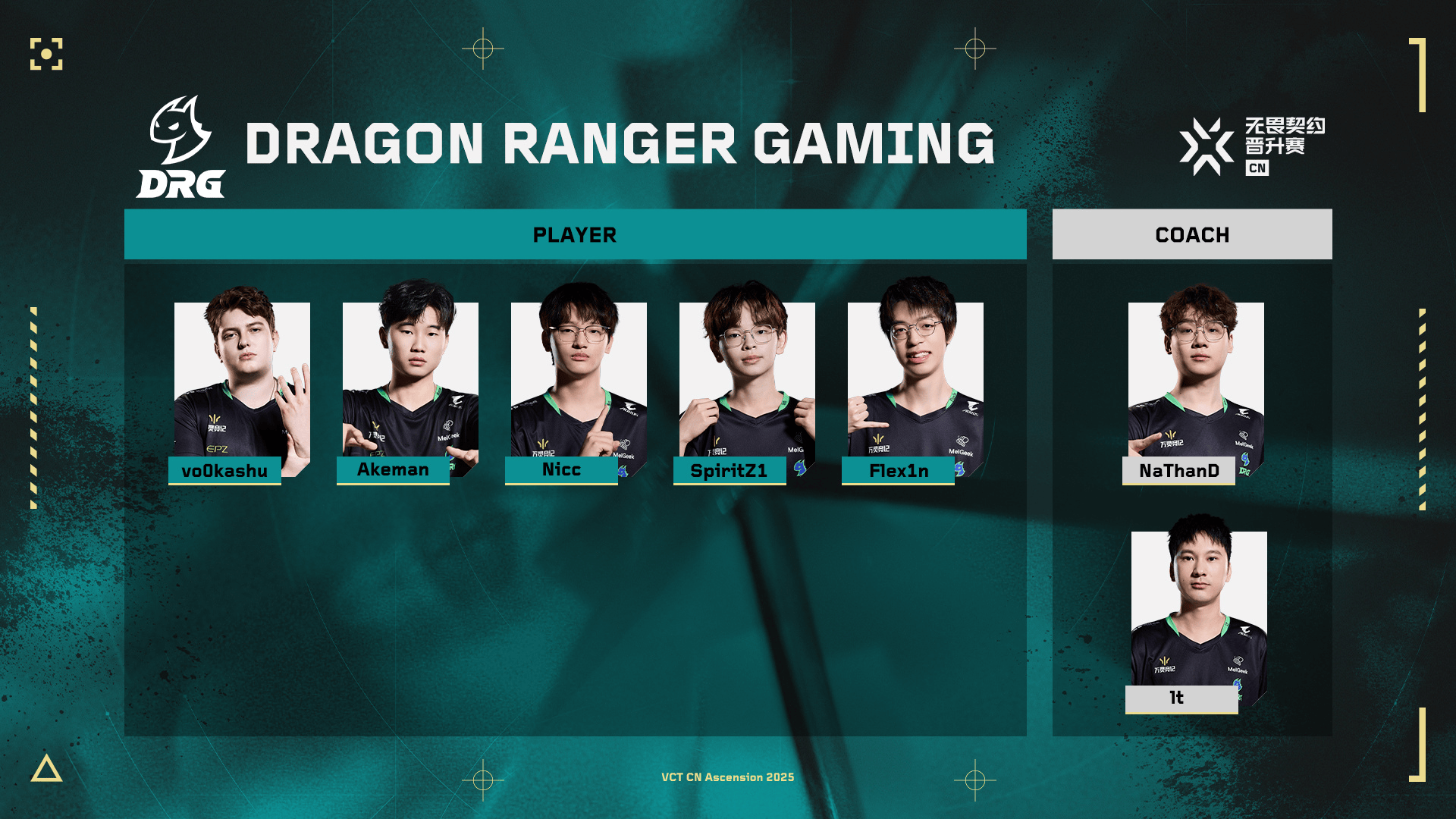 VCT CN 联赛晋升赛队伍大名单：八支队伍集结，AQ、DRG领衔