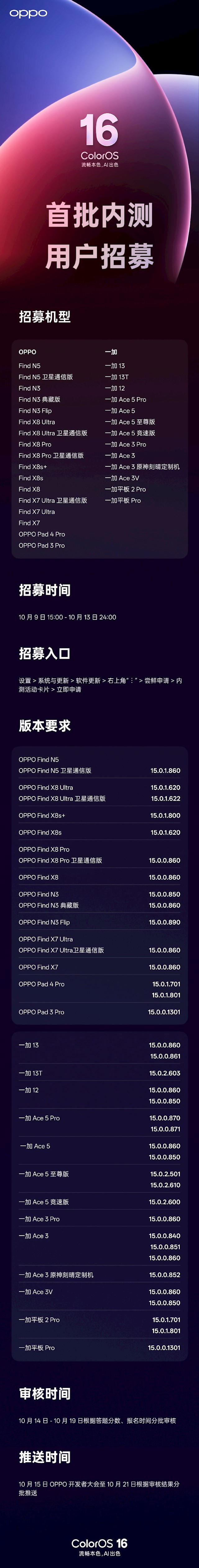 ColorOS 16用户内测体验招募来了 首批支持OPPO、一加30款机型