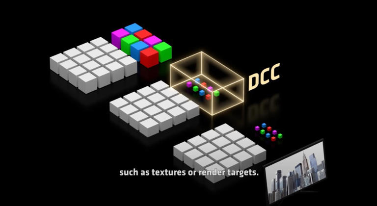 PS6将迎来史上最大飞跃：AI渲染、光追核心、通用压缩三位一体！