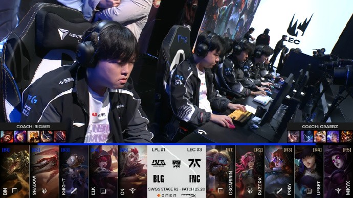 S15瑞士轮次日综述：AL击败GEN，LPL获三连胜；CFO力克T1