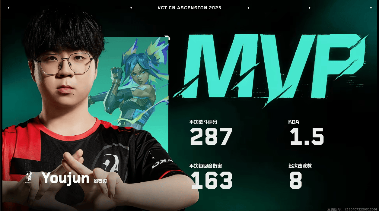287战斗评分163回合均伤，Youjun斩获AQ对阵DRG图三MVP
