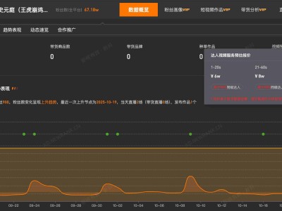 35岁男演员爆火后变更MCN公司