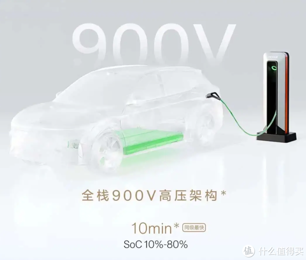 新款极氪7X预售，800V升级900V，续航802公里，特斯拉压力山大！