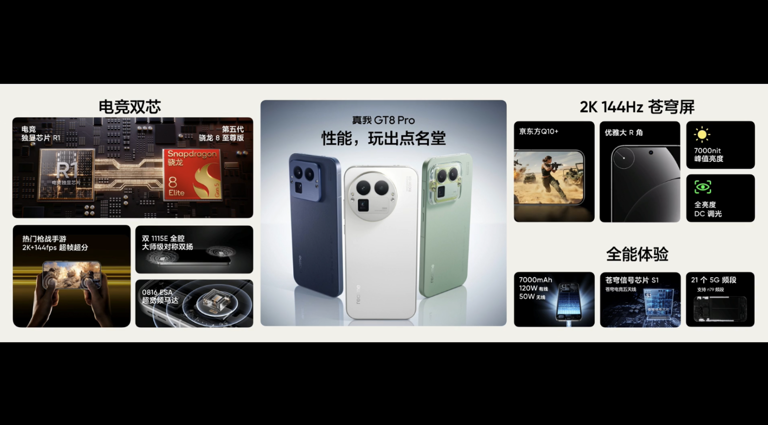 2899元起！真我GT8系列正式发布