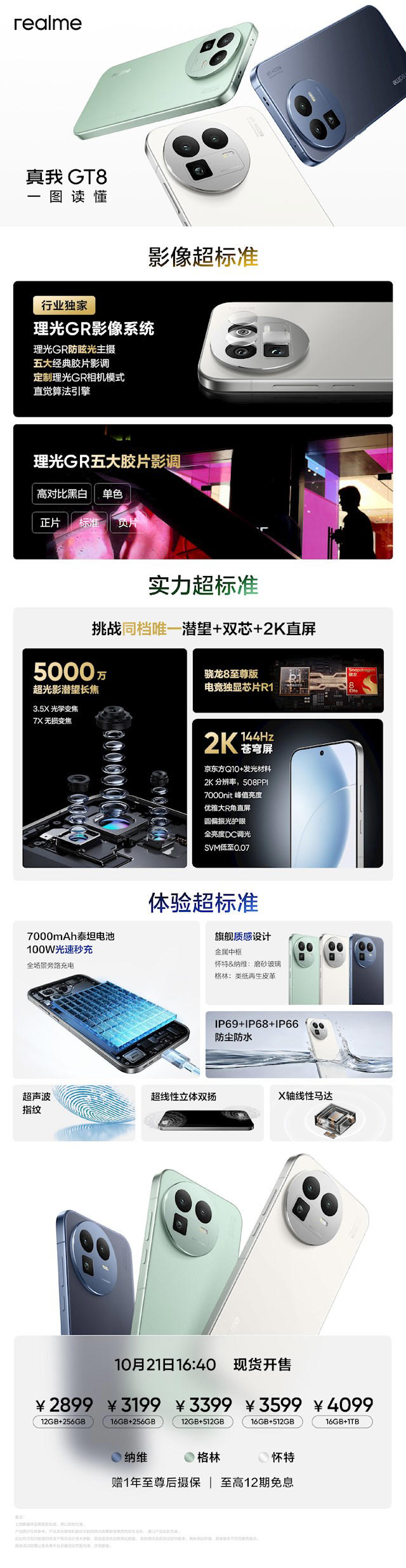 2899元起最强标准版！真我GT8发布：骁龙8至尊版双芯+5000万潜望长焦