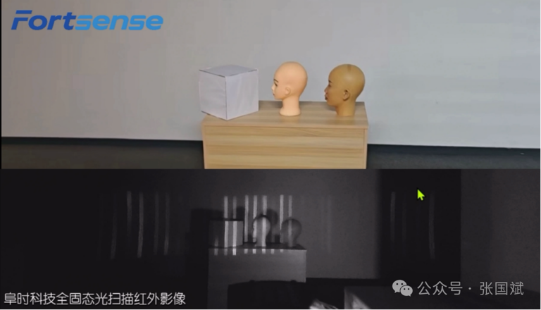 阜时科技：以面阵SPAD-SoC与全固态光控技术重塑激光雷达芯片芯格局