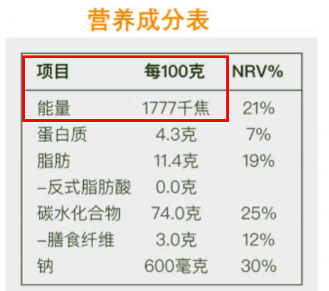 千卡、千焦、大卡？热量单位分不清？看完这篇再也不懵圈！