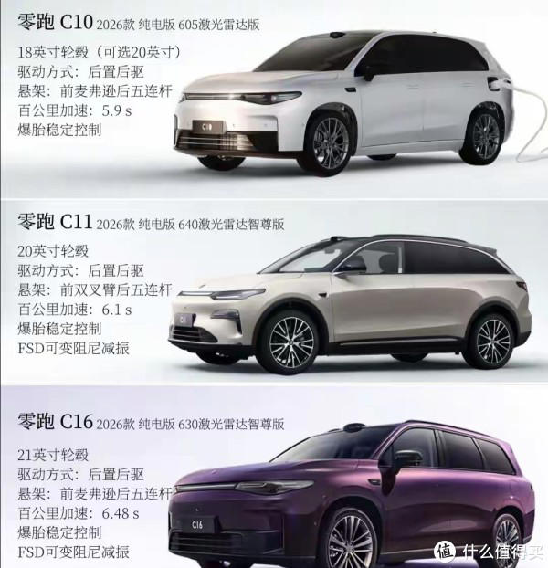 零跑C10、C11、C16横评：一篇文章解码家族矩阵，让你选车不纠结