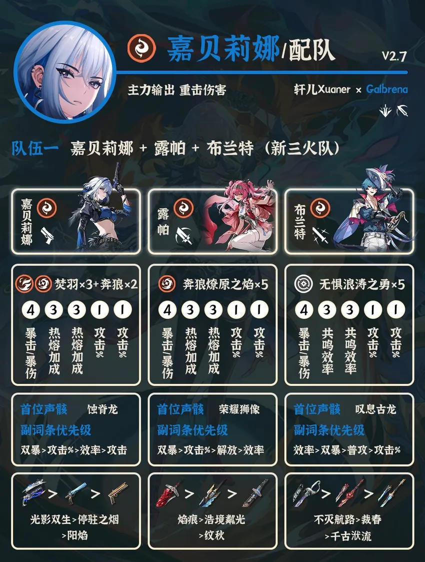 鸣潮配队 | V2.7嘉贝莉娜配队详解