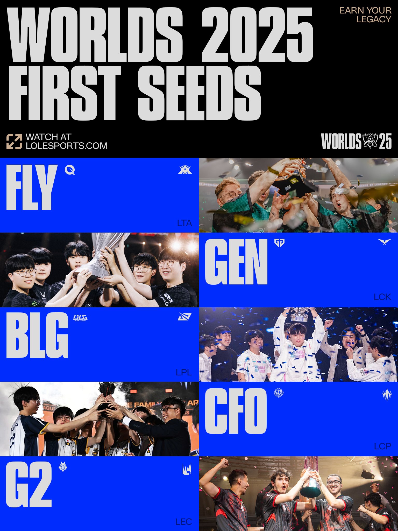 LOL官方发问：GEN、BLG、G2、FLY、CFO中谁是最强一号种子