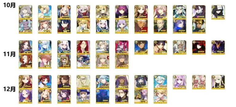 FGO截至3300万DL圣晶石获取情况：开始新的攒石规划