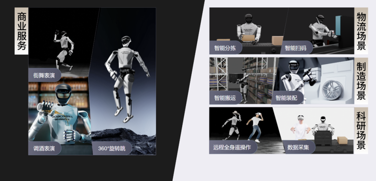 “中国版Figure AI”，杀出四位候选玩家