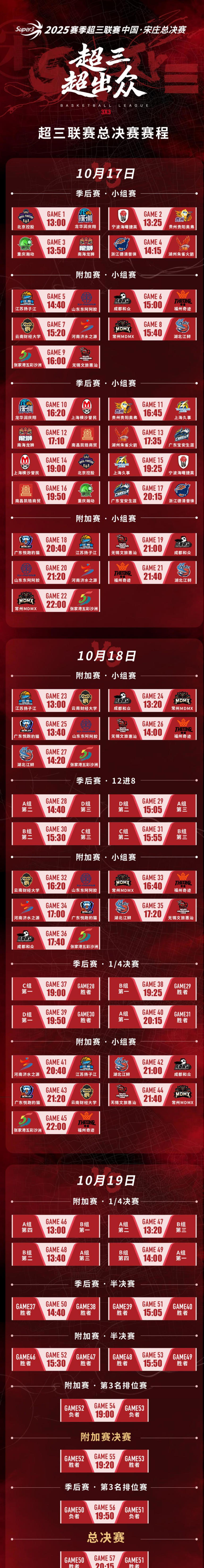 超三联赛官方公布总决赛赛程：总决赛将于10月19日开战