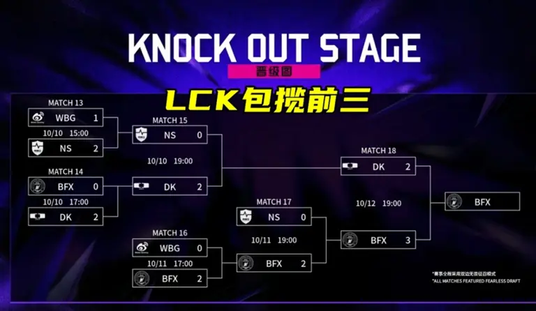 LPL官方真生气了！LPL解说957透露联盟警告某些选手态度不行