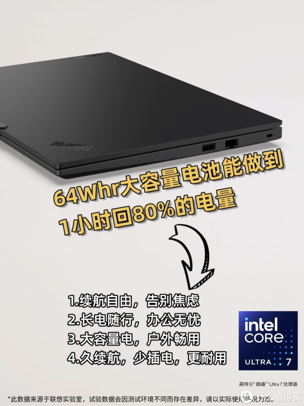 打工人办公神器！ThinkPad E14 2025 AI元启版：便携稳定双在线
