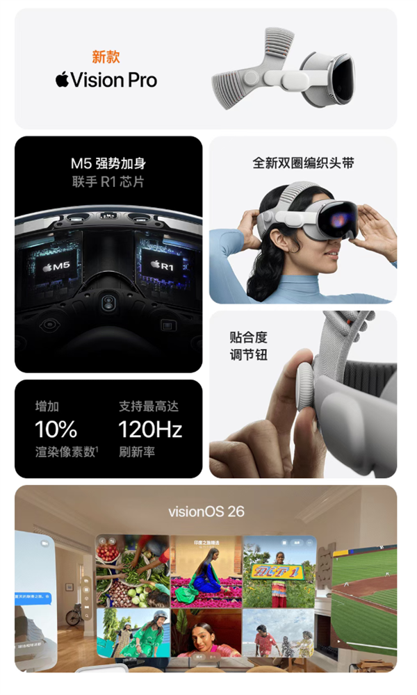 29999元起 苹果发布2025款Vision Pro头显：首发M5芯片