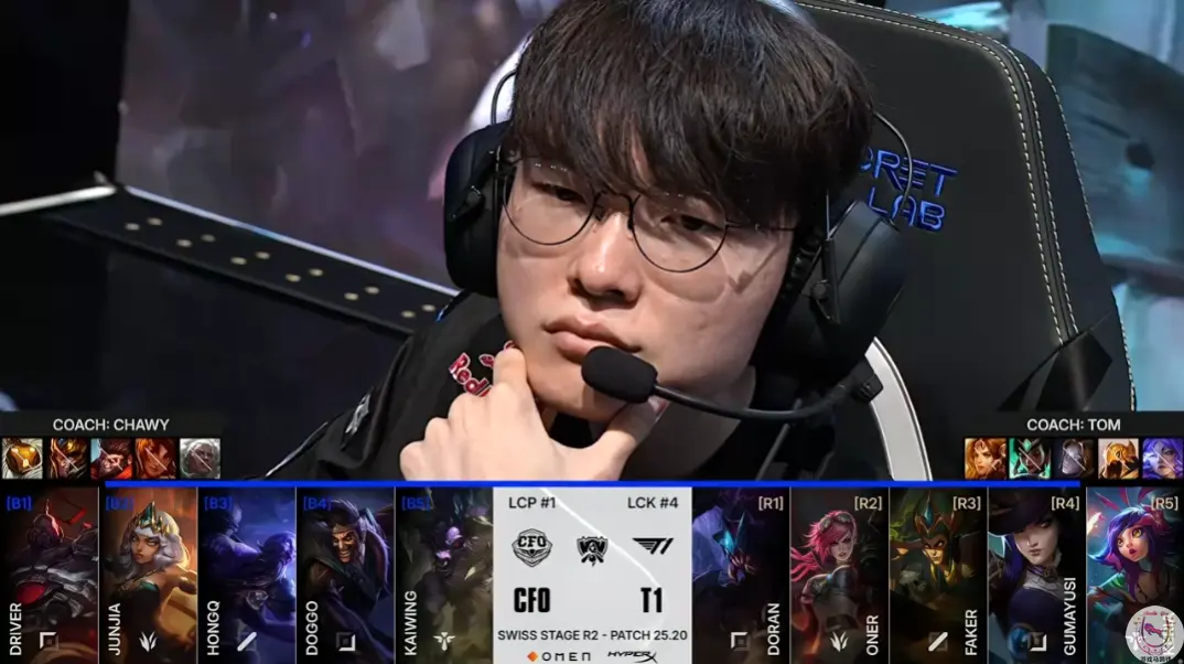 S15：Faker被打出倒三角！Doggo封神CFO爆冷击败T1