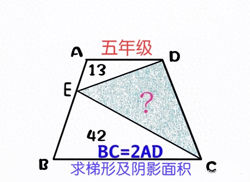 不简单！BC=2AD，S ADE=13，S BCE=42，求阴影面积