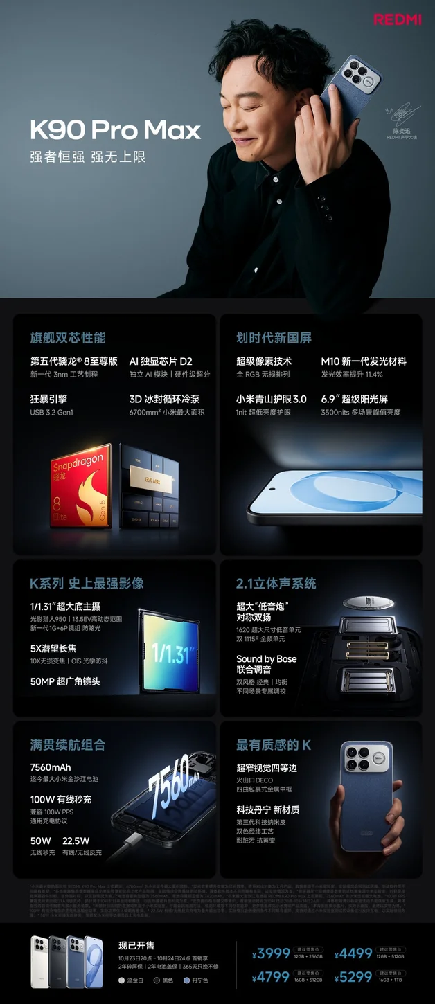 REDMI K90 Pro Max正式发布：3999元起售！