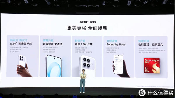REDMI K90系列发布：中端价格享受旗舰体验，2599元起售